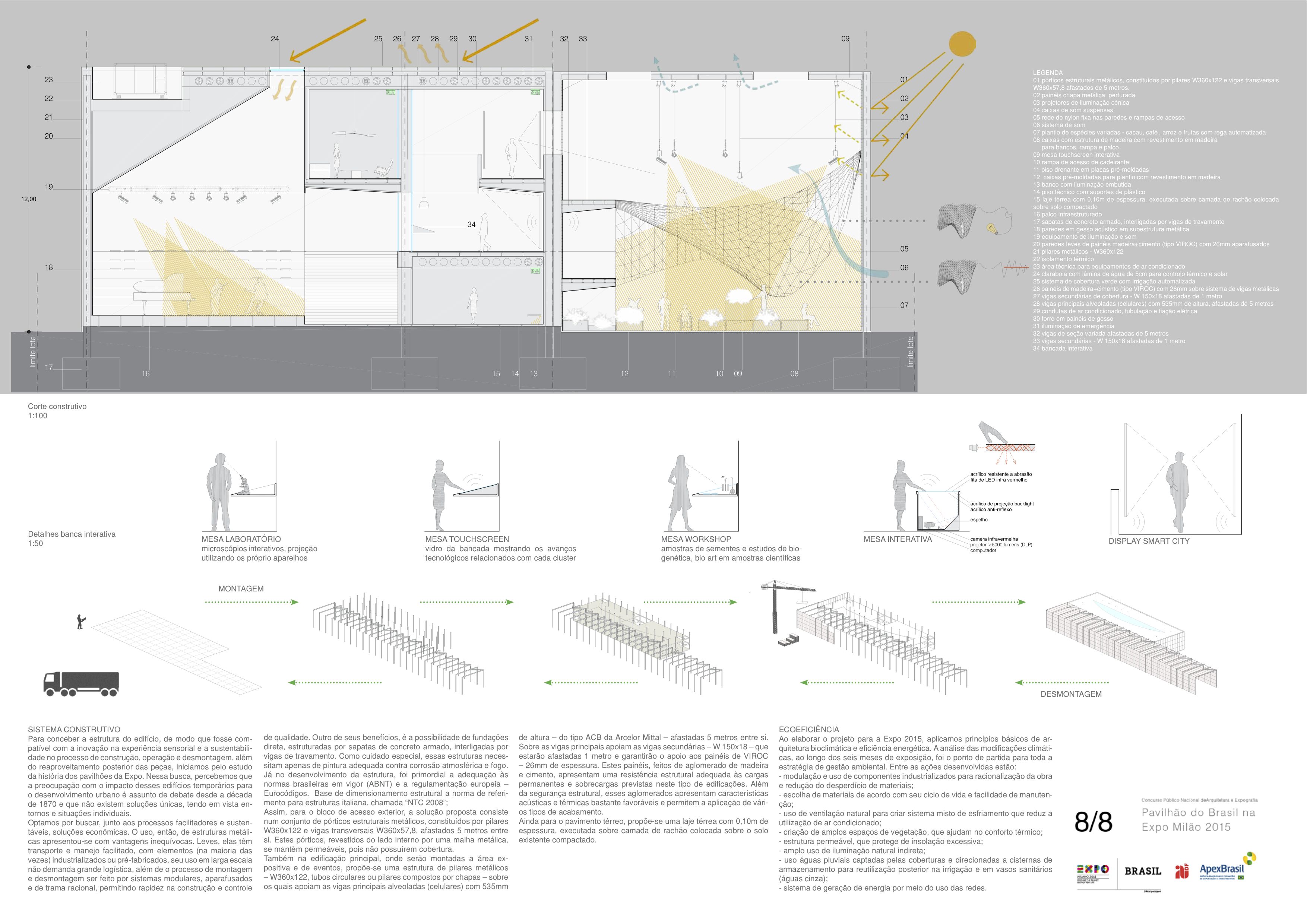 22 – Prancha 08 – concursosdeprojeto.org