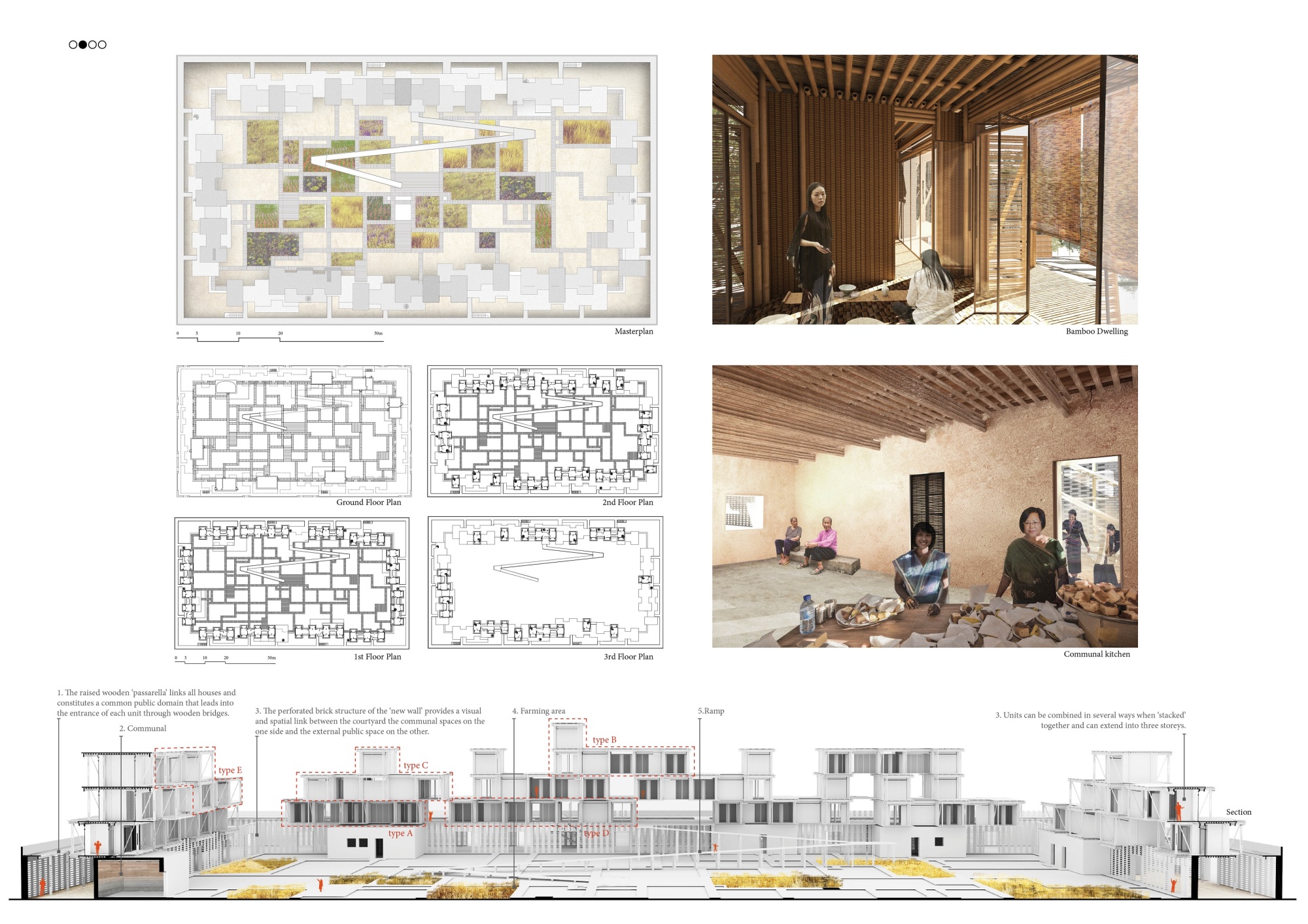 Premiados – Concurso Internacional – Modern Collective Living Challenge ...