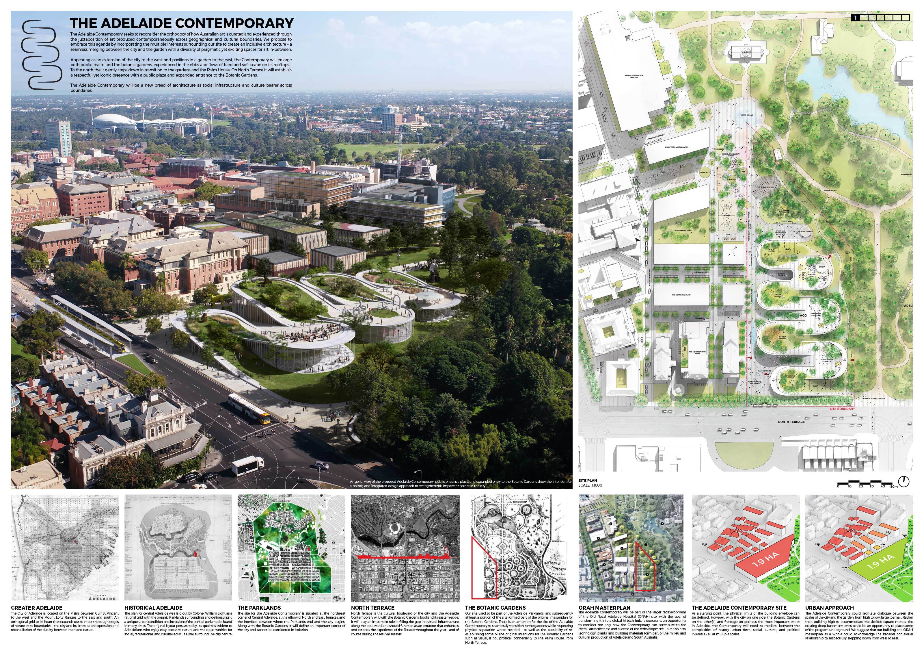 Finalistas – Concurso Internacional Contemporary Adelaide – Austrália ...
